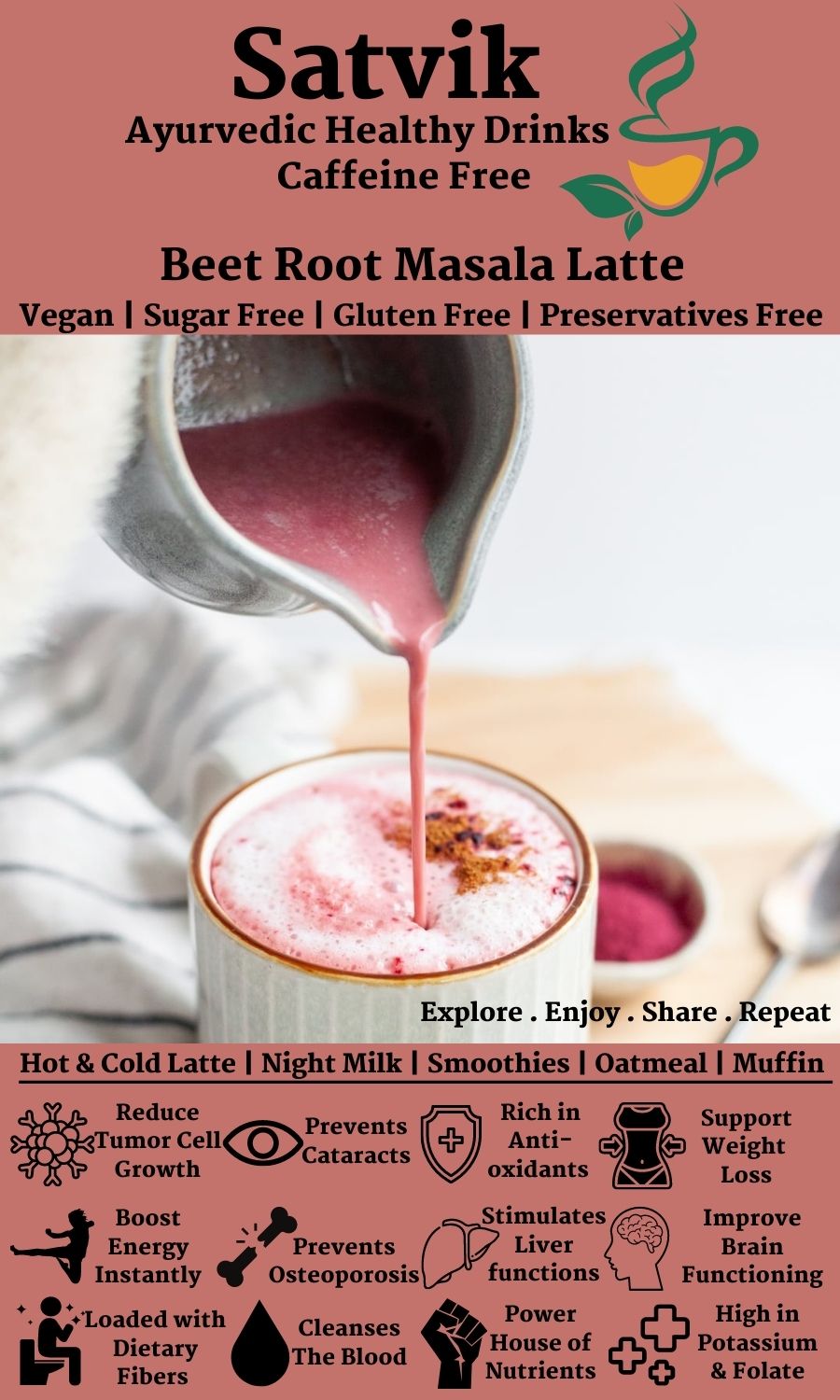 Beet Root Masala Latte – Calgary ChocoSweeats Factorie