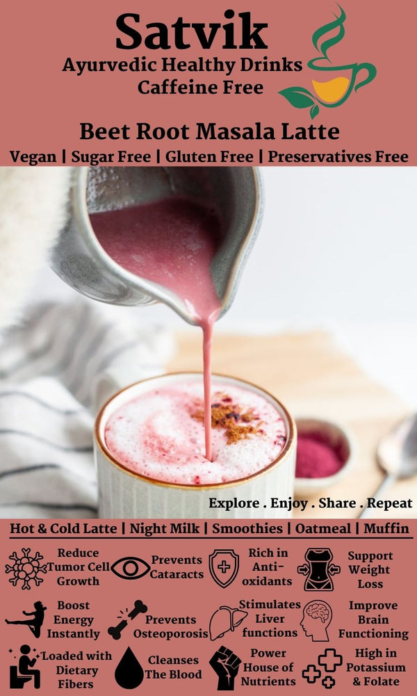 Beet Root Masala Latte – Calgary ChocoSweeats Factorie